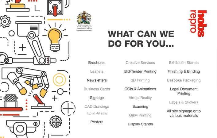 A brief history of architectural drawings | Plan Printing 24 | Plan ...